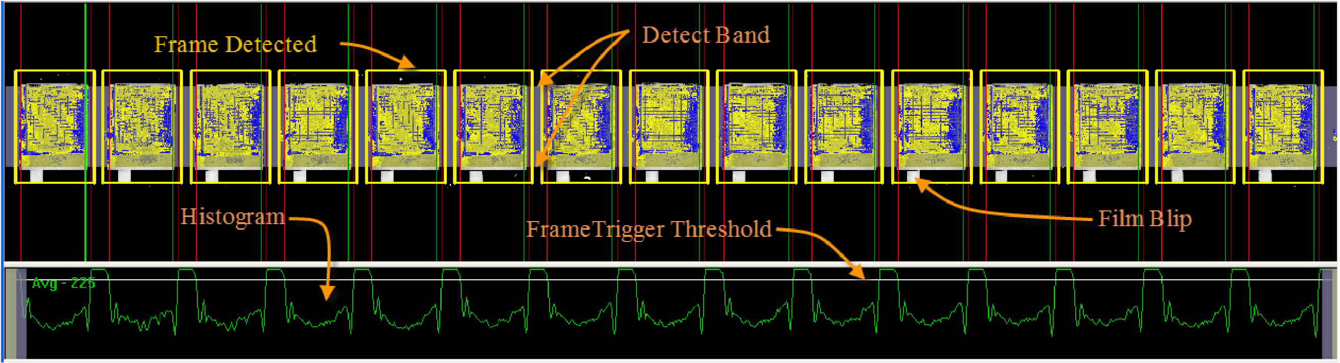 MICROFICHE CARD FORMATS