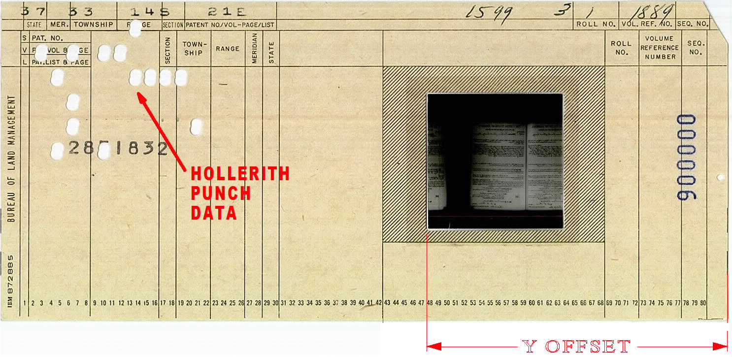 MICROFICHE CARD FORMATS